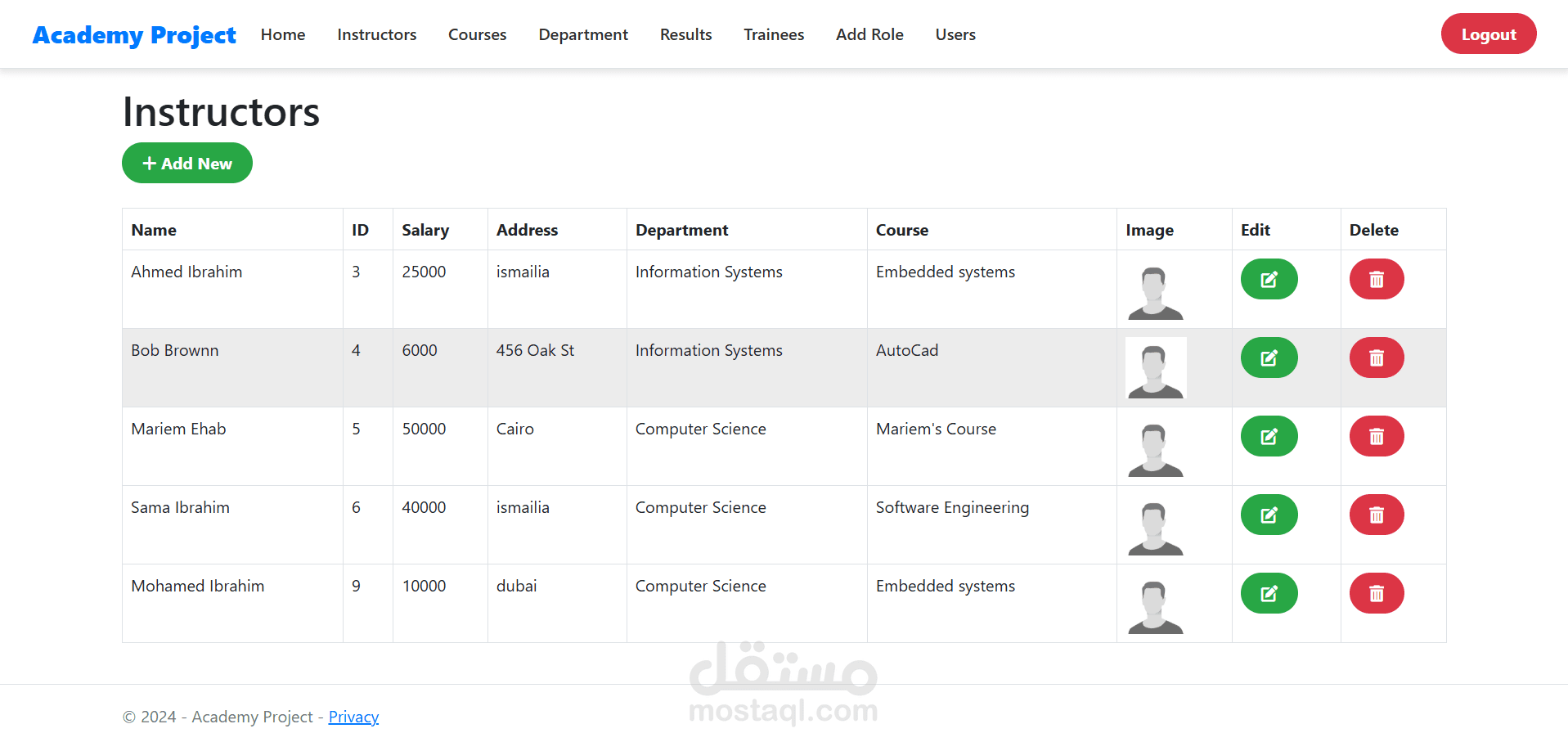 Academy Management System – ASP.NET MVC | مستقل