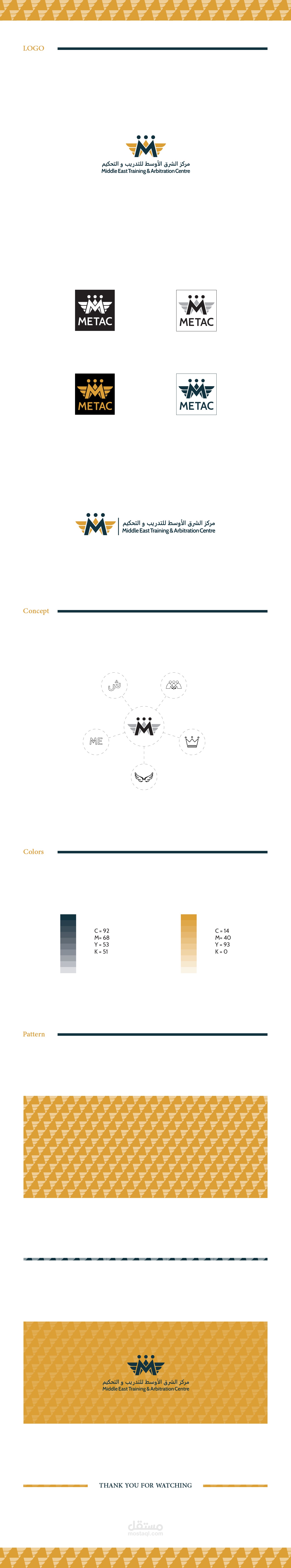 METAC logo and pattern | مستقل