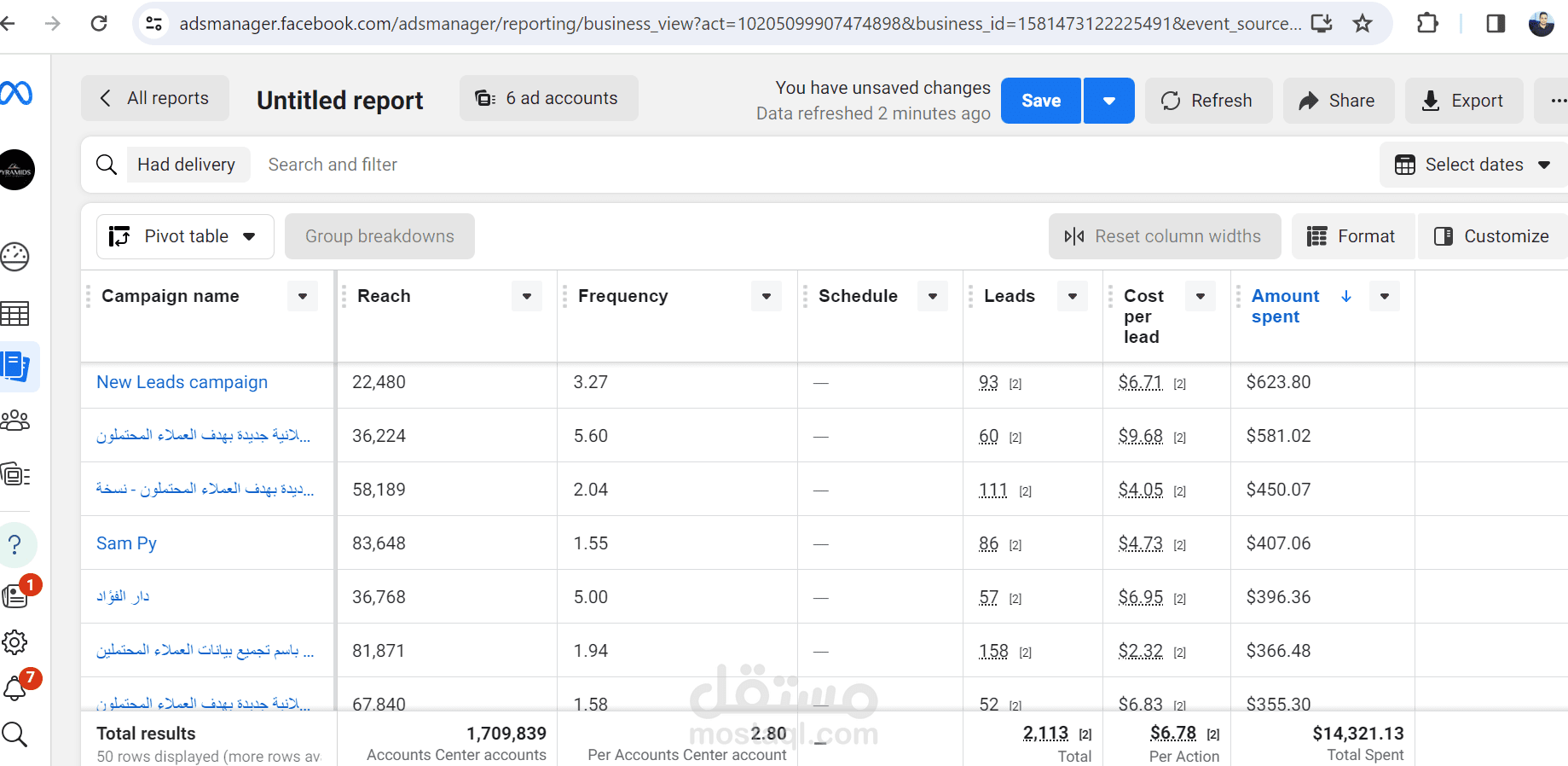 NCB Development- Media buyer | مستقل