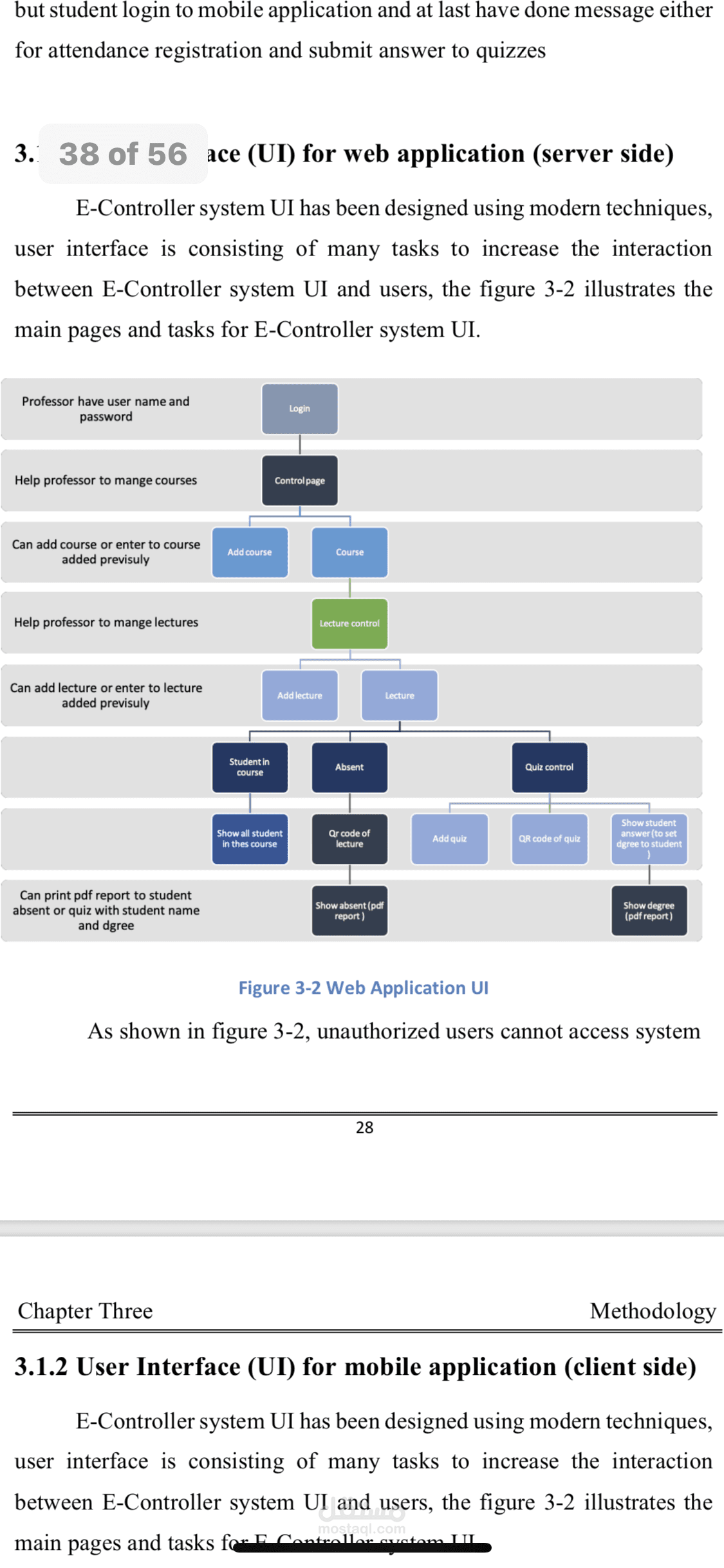 E-Controller System for Classroom Activities based on Web and WAP ...