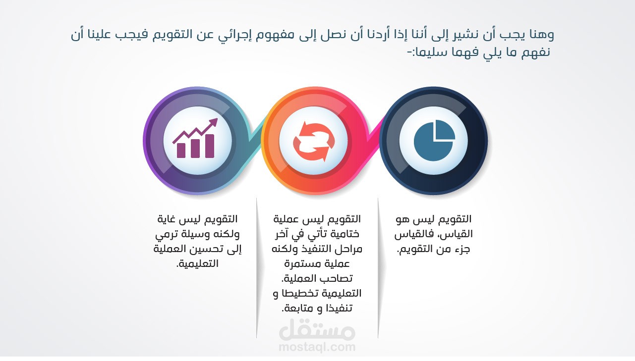 STC Infographic | مستقل
