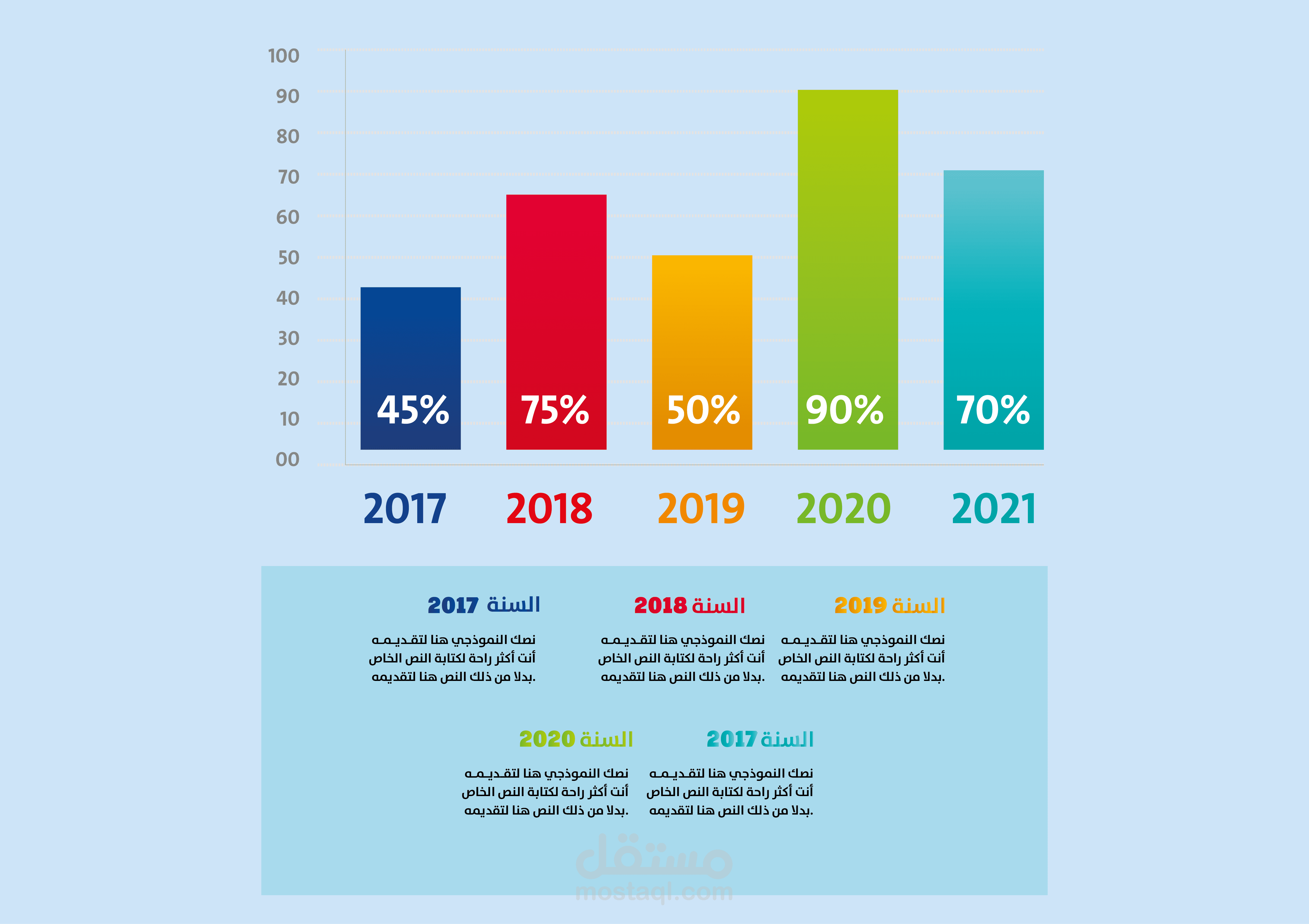 infographic | مستقل