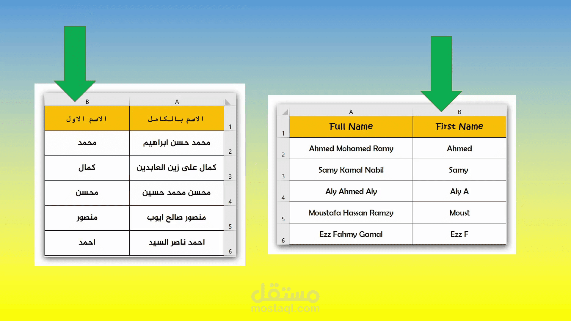 معادلة استخراج الاسم الاول من الاسم الكامل - Get First Name From Full ...