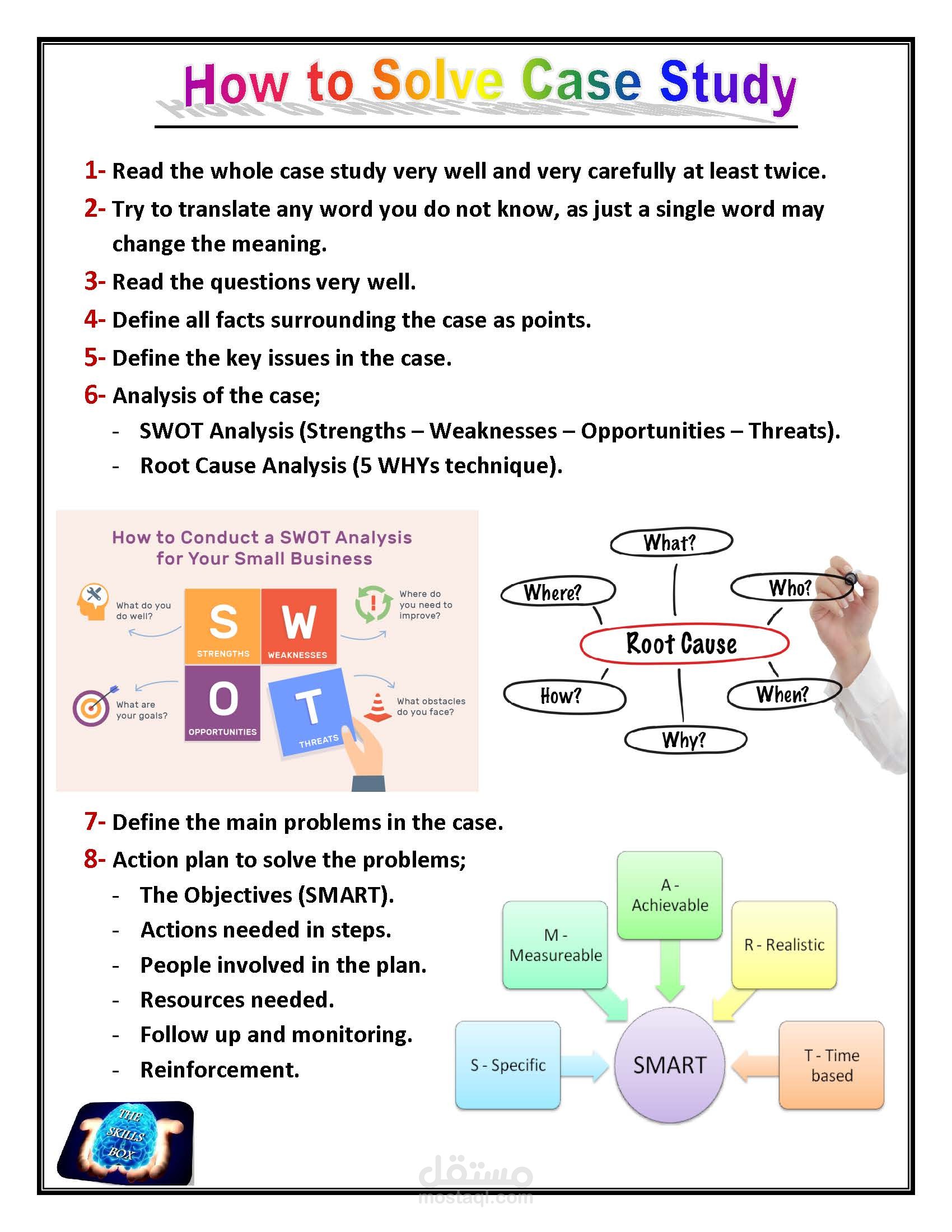 Case Study Solving Session | مستقل