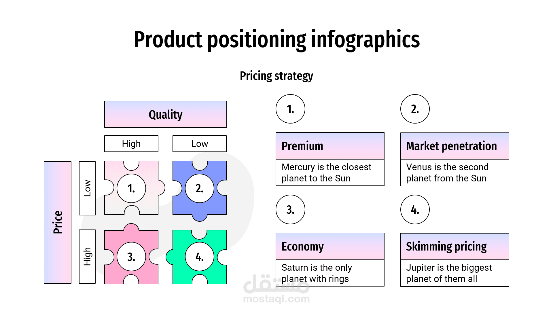Product Positioning Infographics | مستقل
