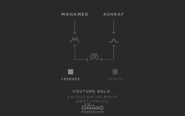 Mohamed Achraf Identity design | مستقل