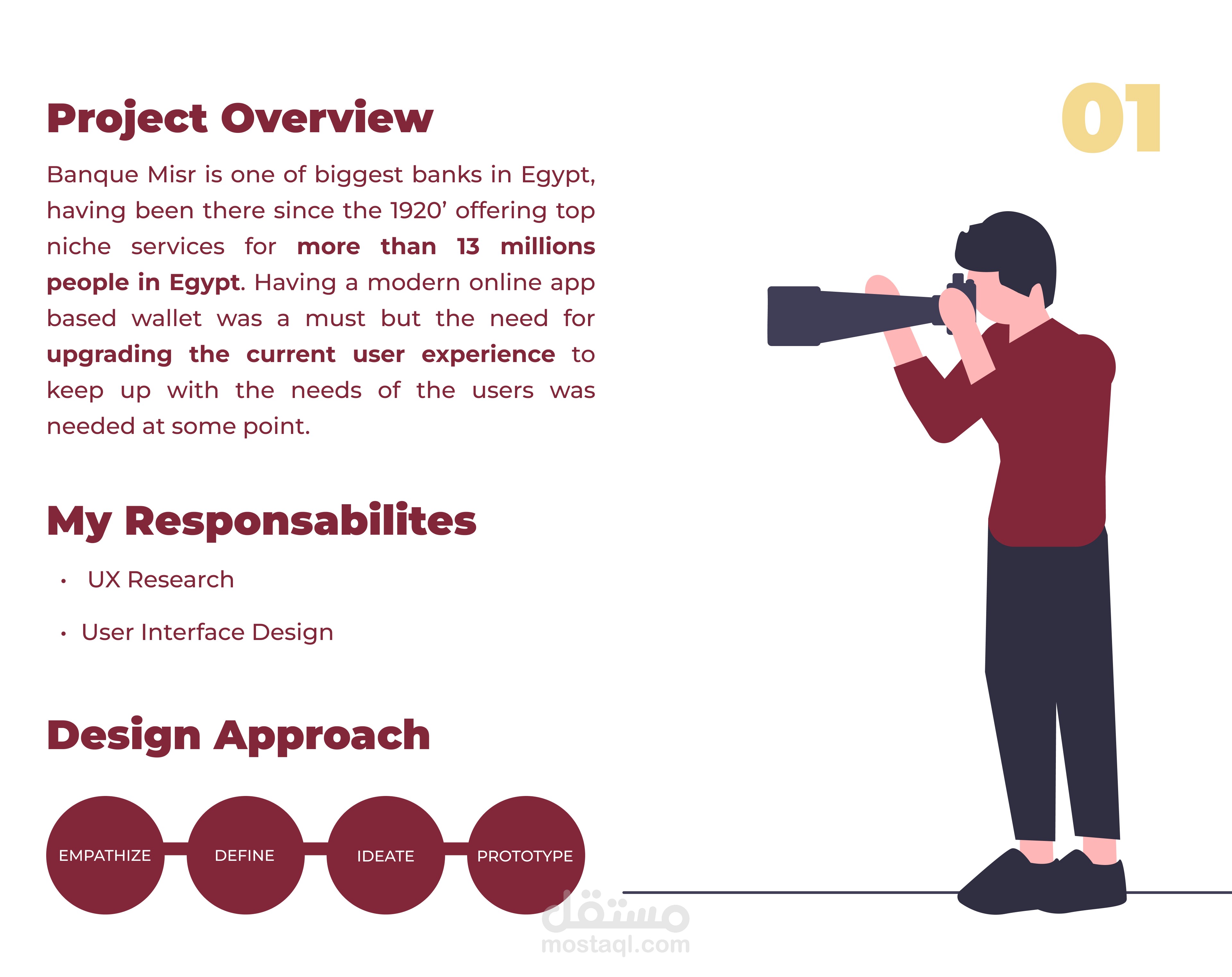 اعادة تصميم تطبيق BM wallet لبنك مصر | مستقل