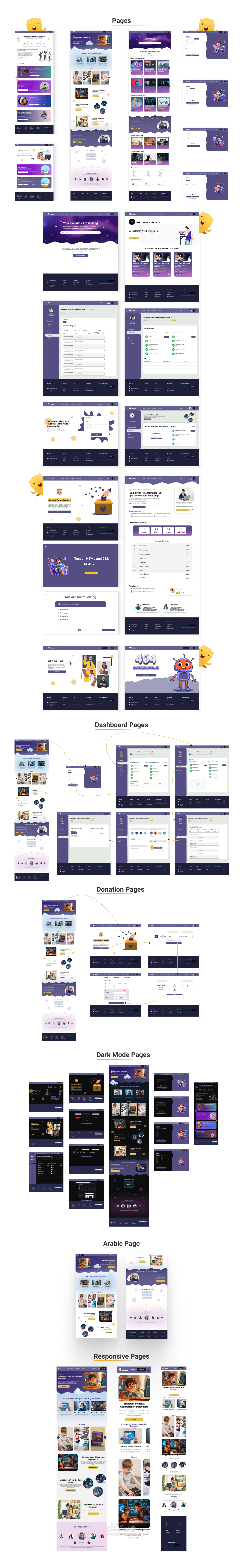 UI/UX Case Study - Kid's programming E-Learning Website | مستقل