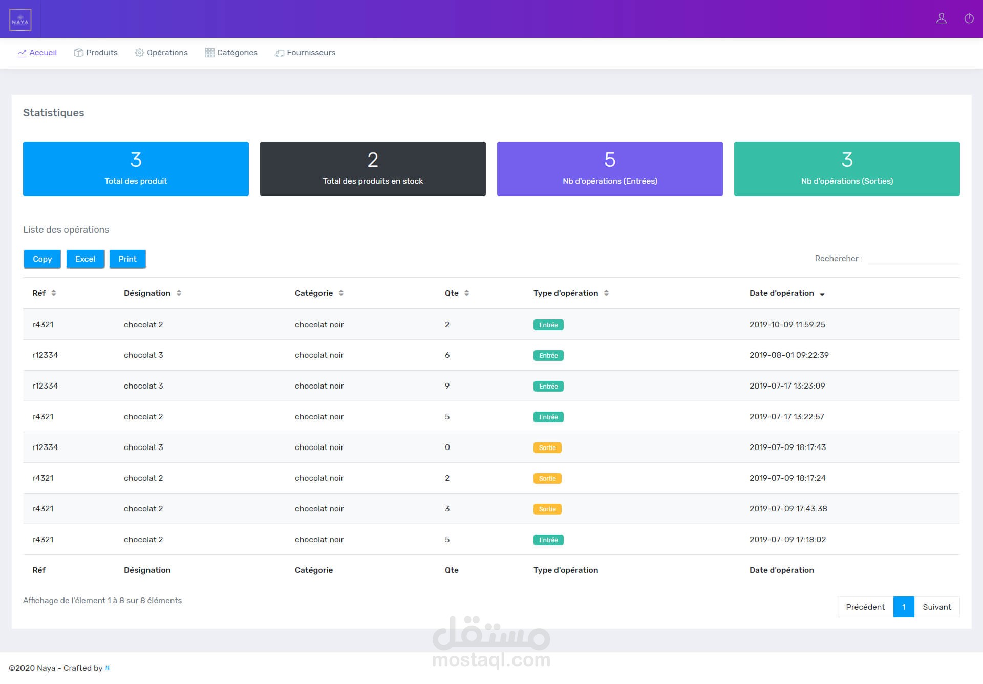 تطبيق الويب لإدارة المخزون بإستعمال Laravel & VueJS | مستقل