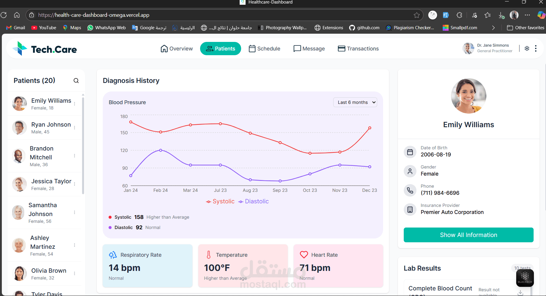 Health Care Dashboard | مستقل