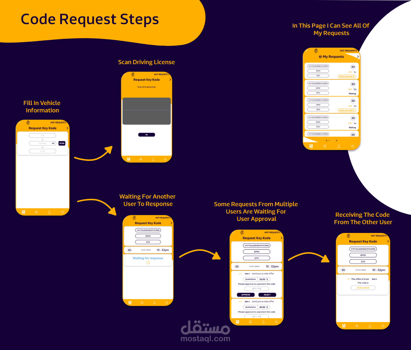 Code Finder App | مستقل