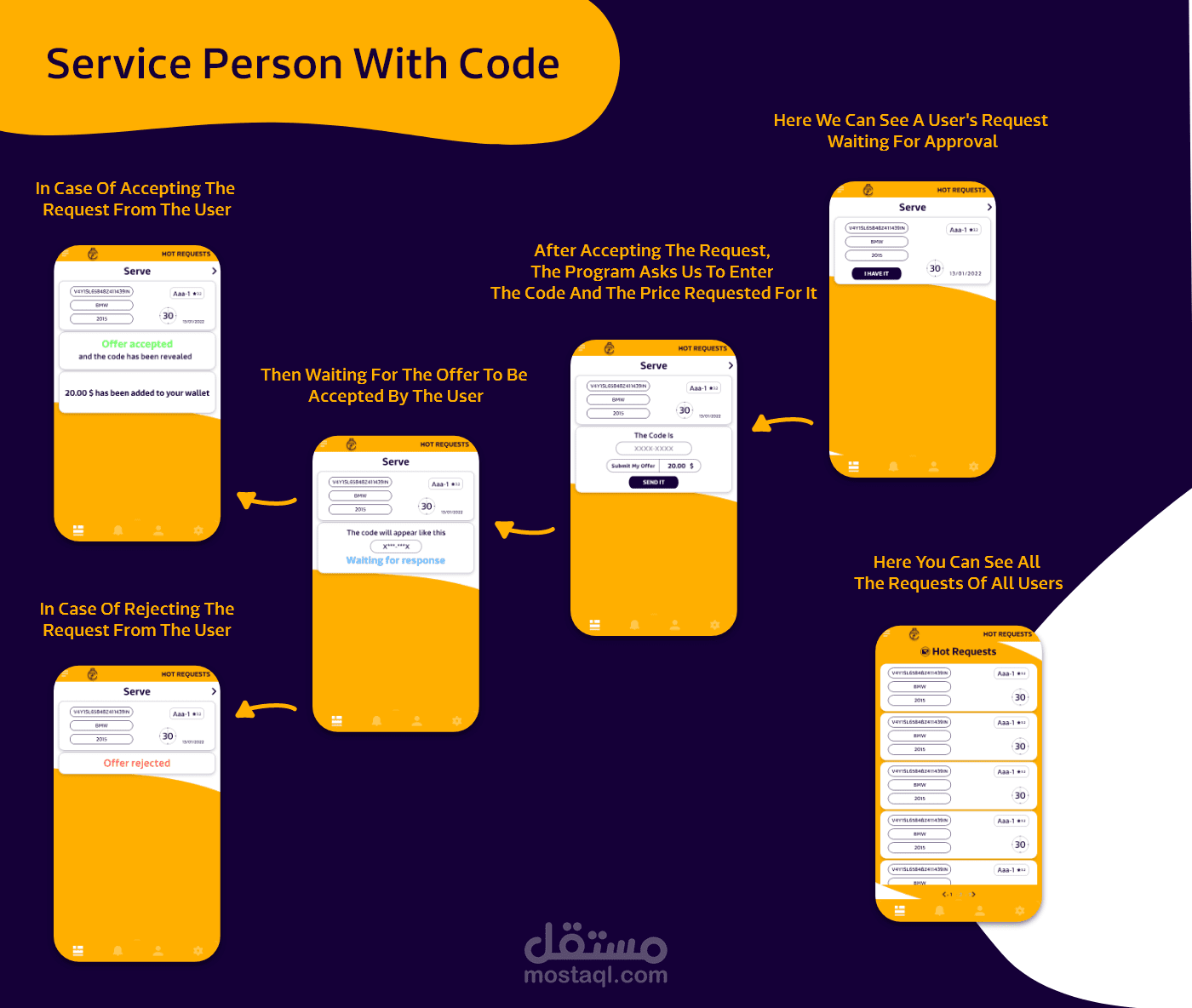 Code Finder App | مستقل