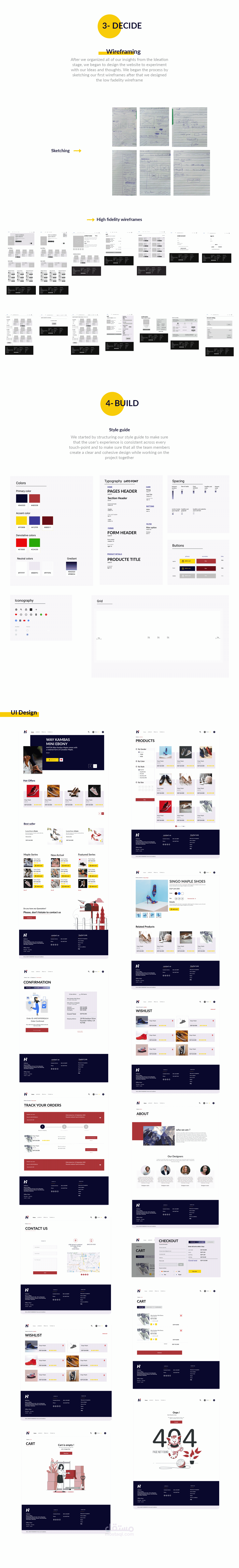 E-commerce website–UX Case Study | مستقل
