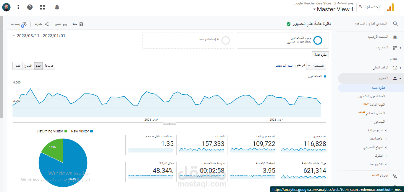 Google analytics | مستقل
