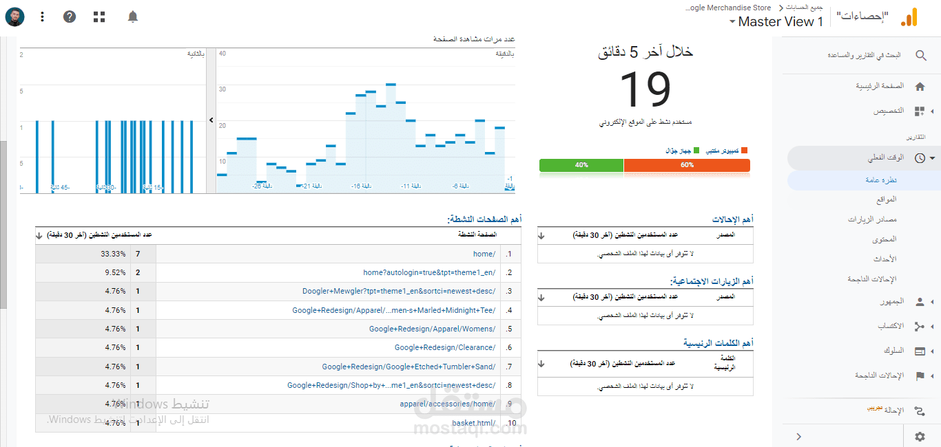 Google analytics | مستقل