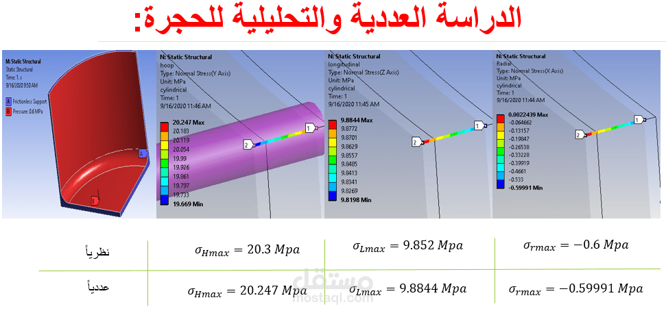 تصميم على solidworks و inventor ومحاكاة على matlab لمشروع جهاز تنفس ...