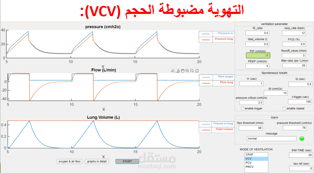 تصميم على solidworks و inventor ومحاكاة على matlab لمشروع جهاز تنفس ...