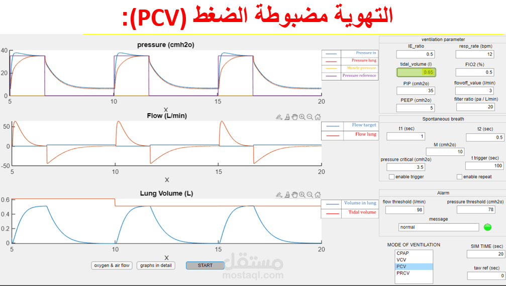 تصميم على solidworks و inventor ومحاكاة على matlab لمشروع جهاز تنفس ...