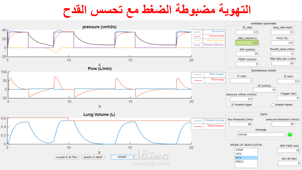تصميم على solidworks و inventor ومحاكاة على matlab لمشروع جهاز تنفس ...