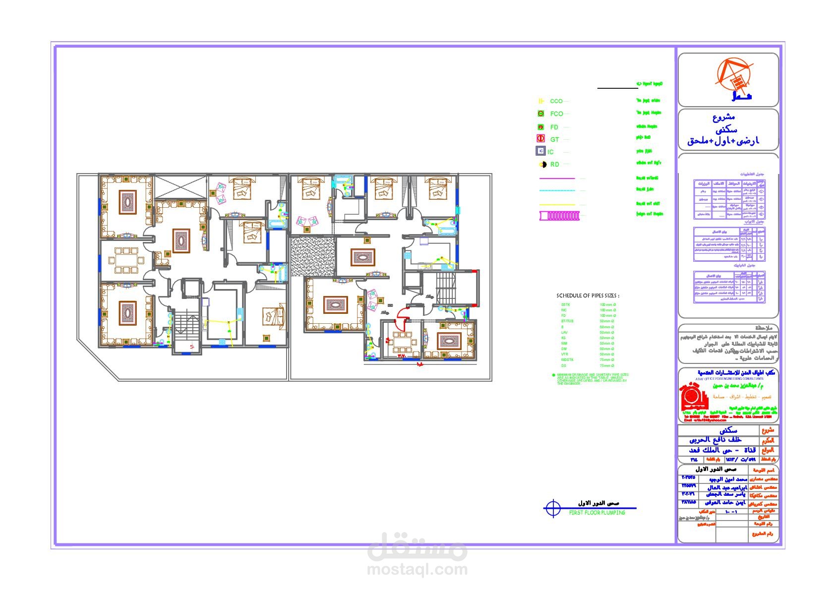مخطط صرف صحي وتغذية المياه | مستقل