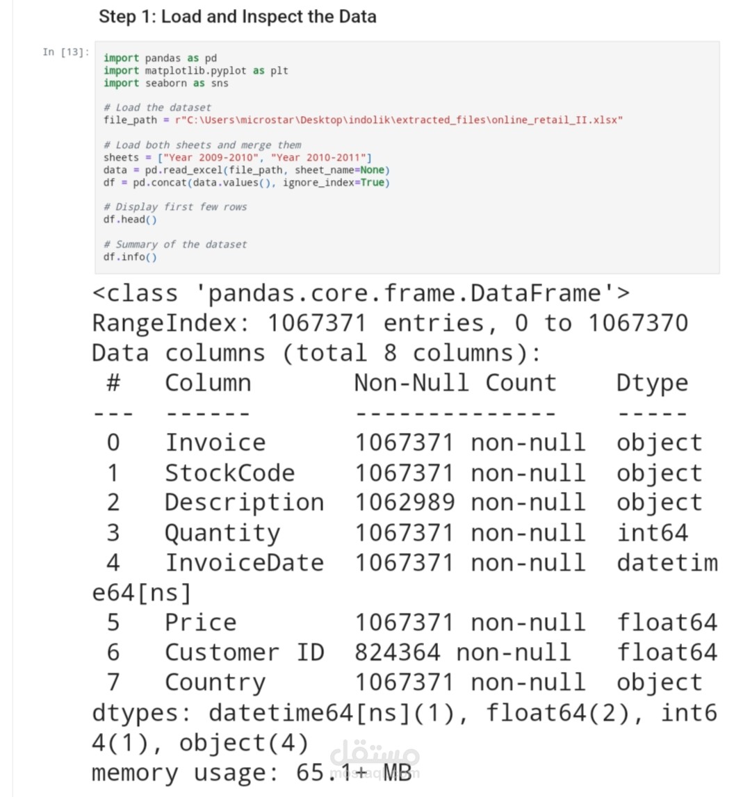 Customer Segmentation using K-Means Clustering | مستقل