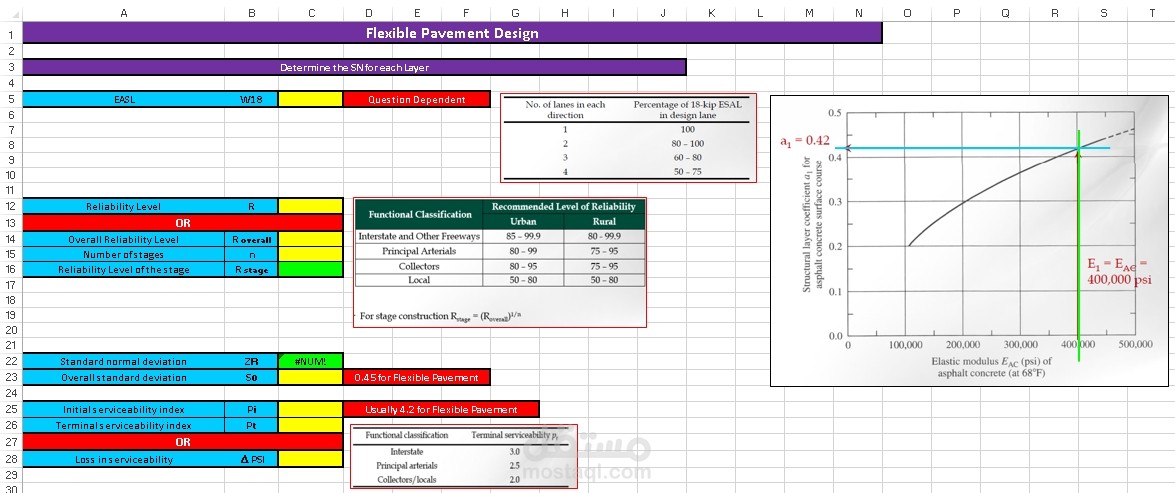 صور من بعض مشاريعي الأخرى في excel | مستقل
