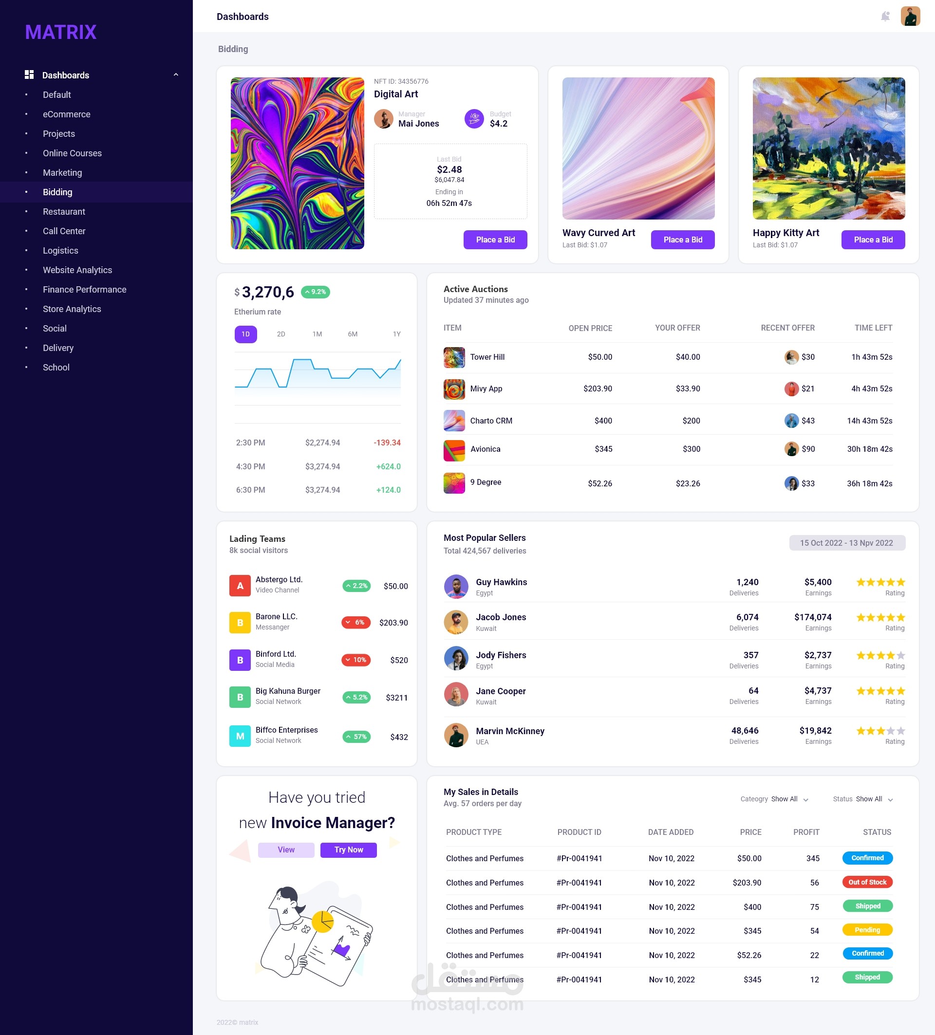 Dashboard Control Panel | مستقل