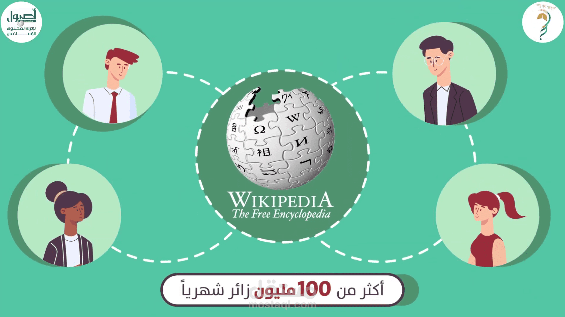 Wikipedia Motion graphic Ad | مستقل