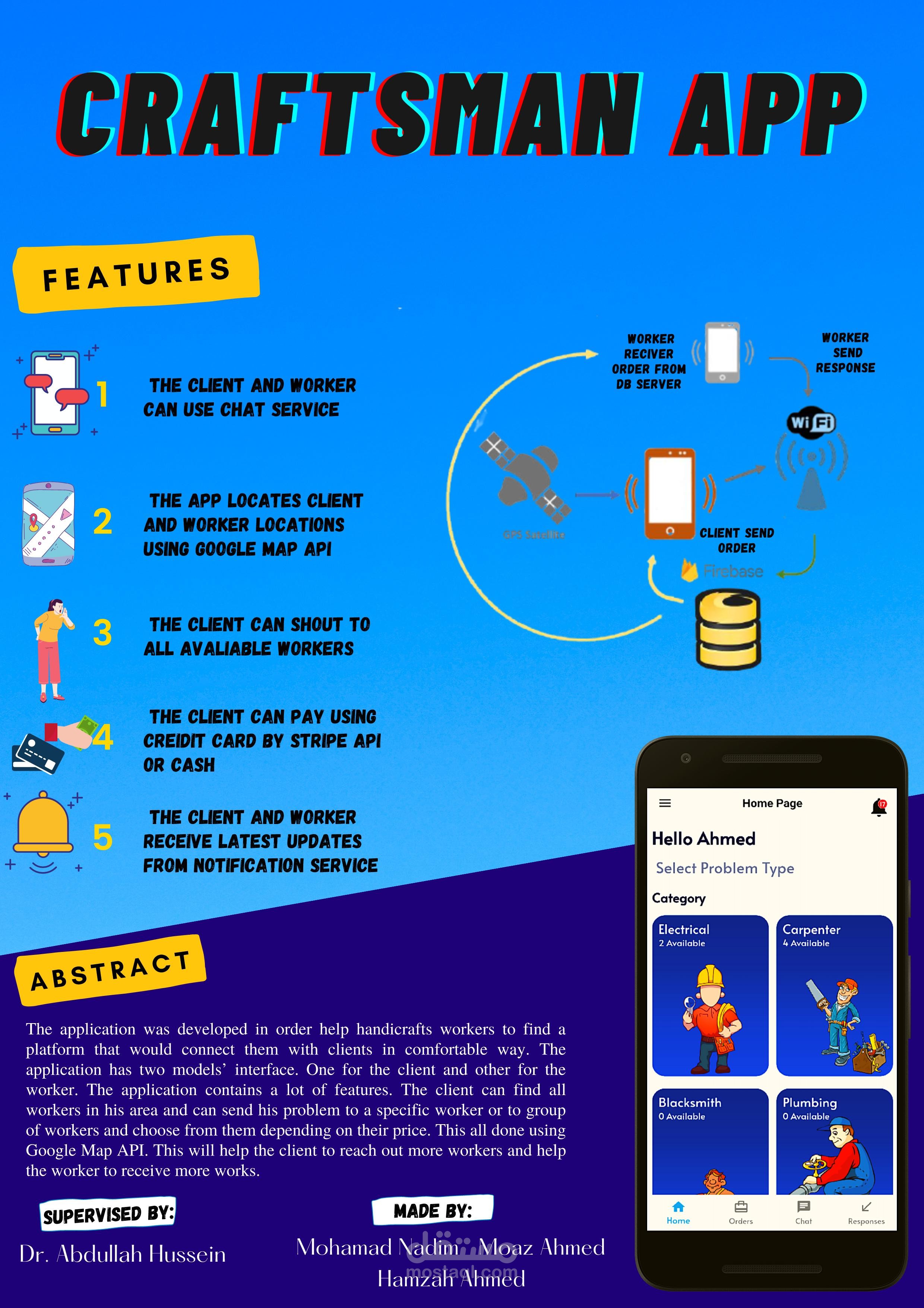 craftsman_project | مستقل
