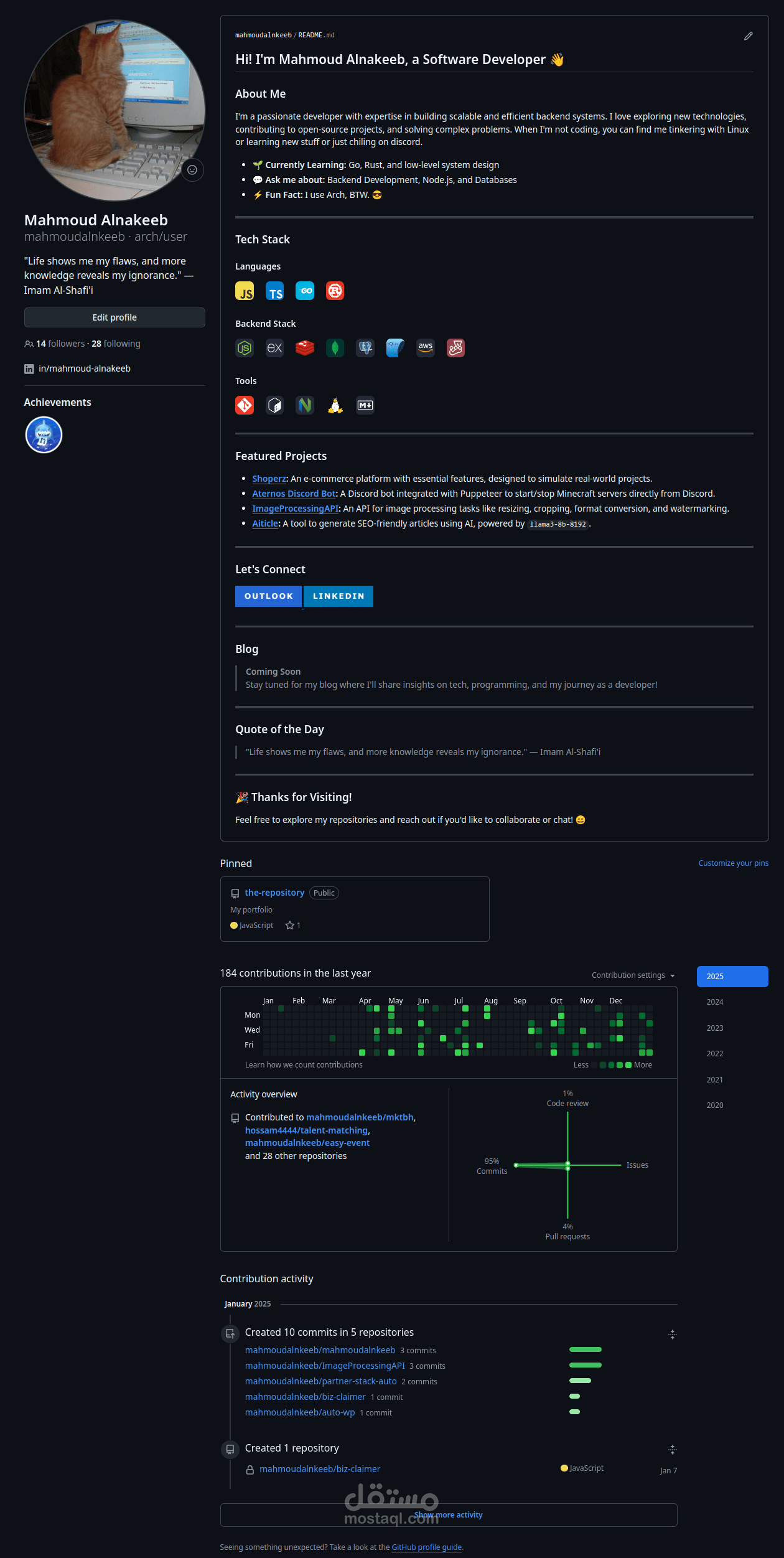 Portfolio | مستقل