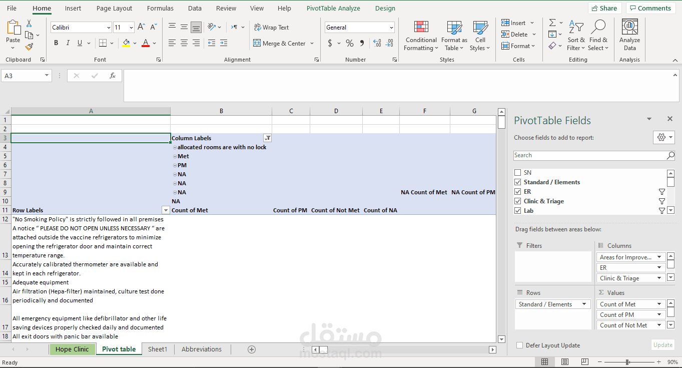 Pivot Table 