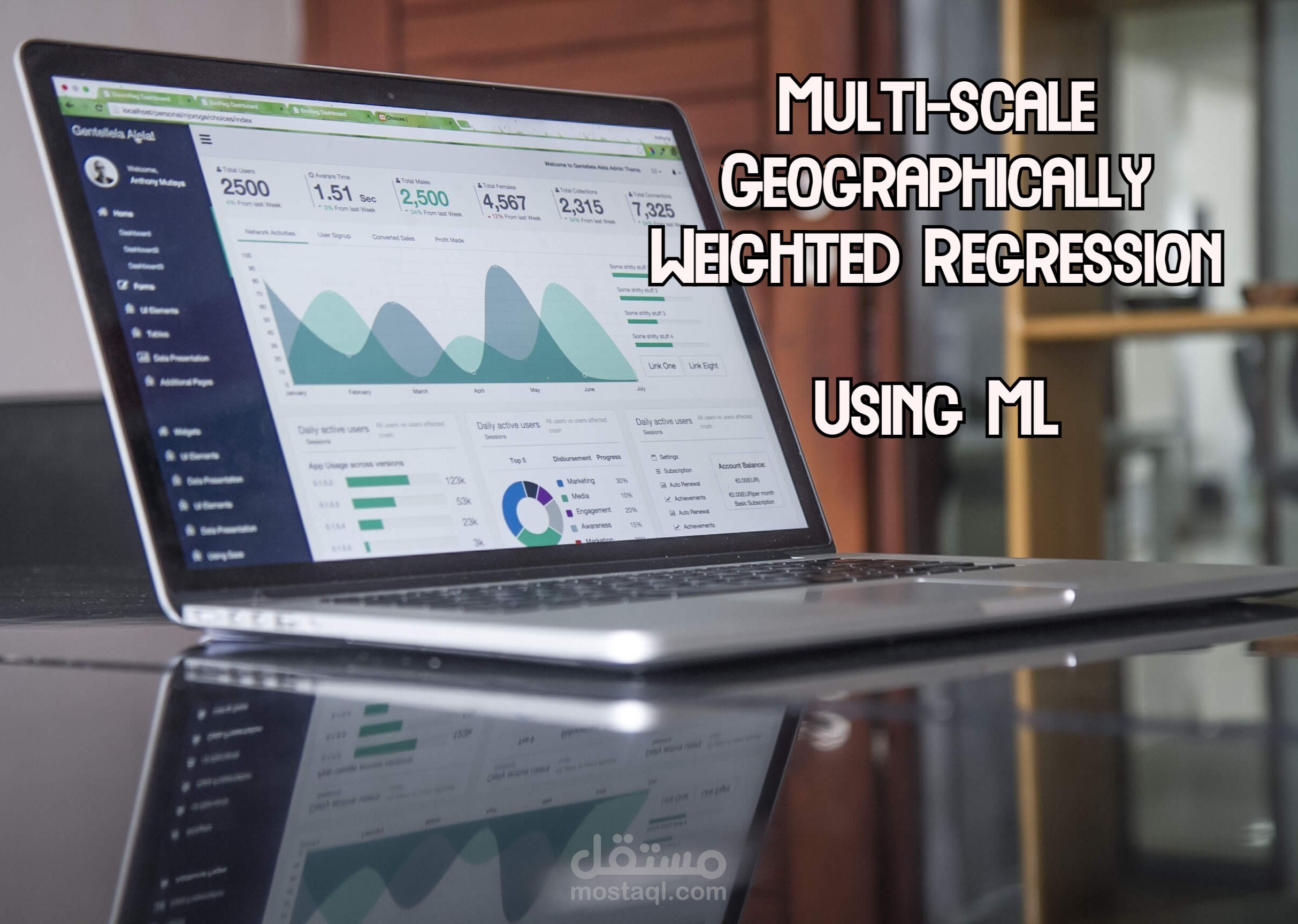 Multi Scale Geographically Weighted Regression مستقل