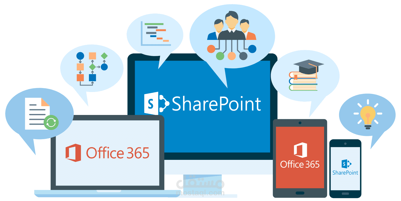 Office 365 