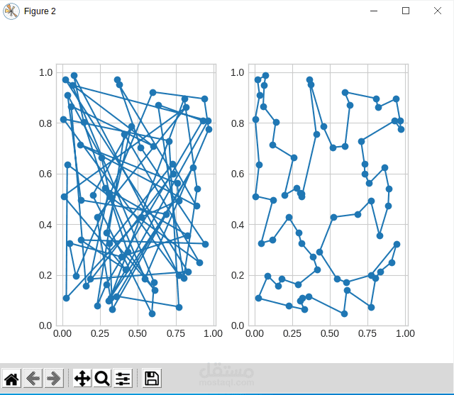 Traveling Sales man Solution باستخدام OPT-2 algorithm | مستقل