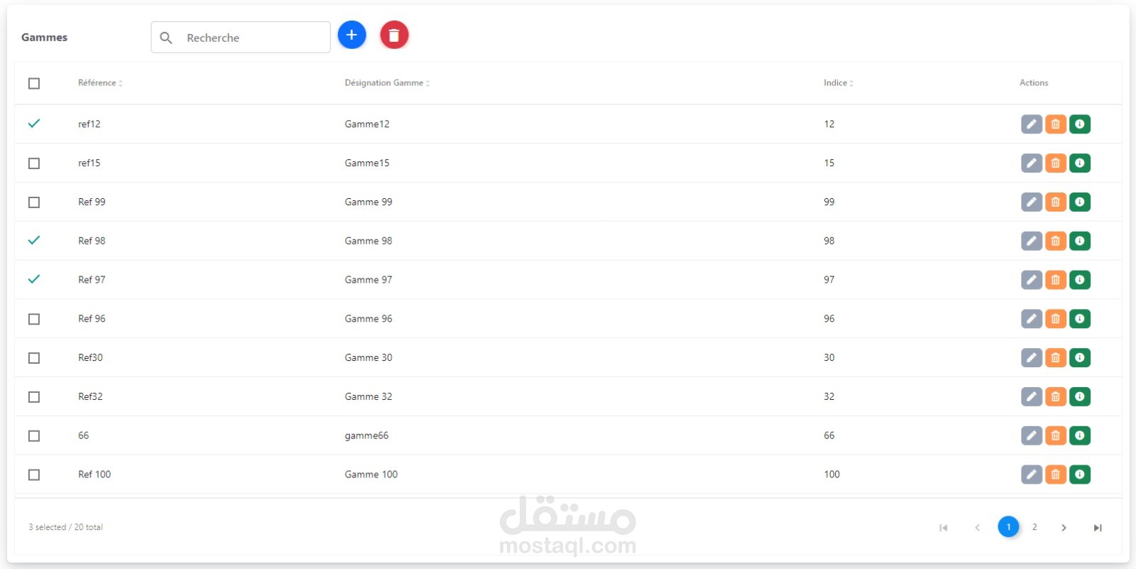 Table in angular | مستقل Table in angular | مستقل