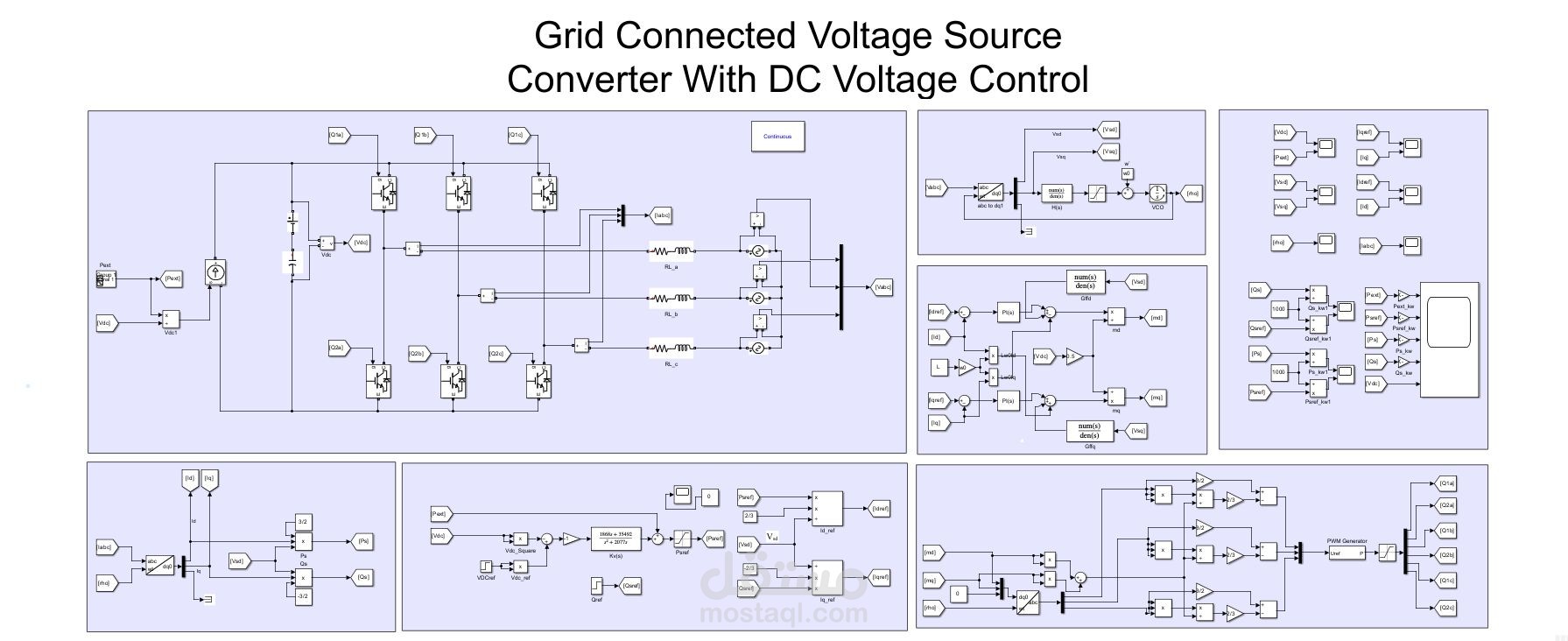 Grid Connected Voltage Source Converter With Dc Voltage Control مستقل