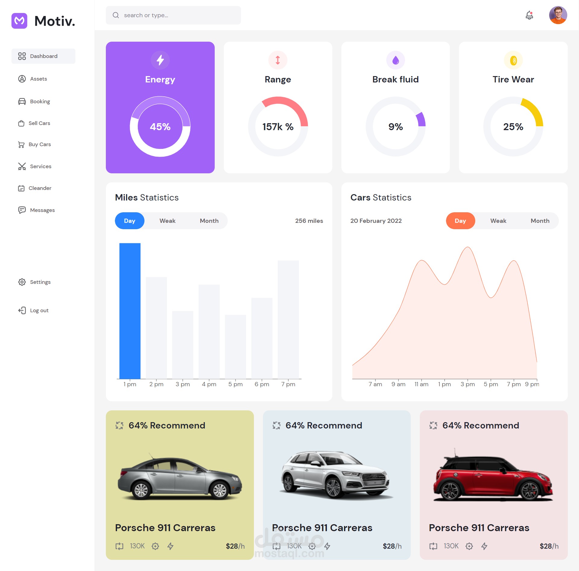 React Car Dashboard | مستقل
