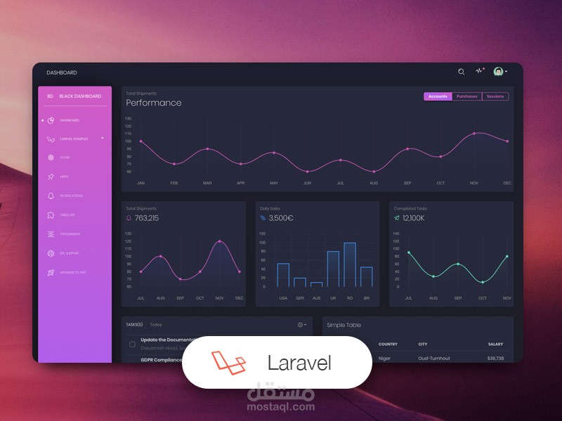 Laravel Store | مستقل Laravel Store | مستقل