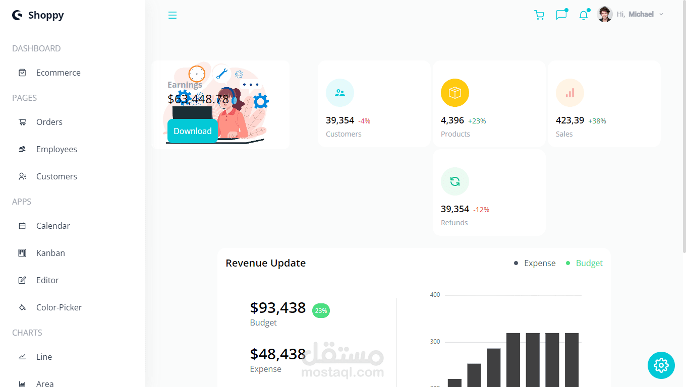 Shoppy | مستقل Shoppy | مستقل