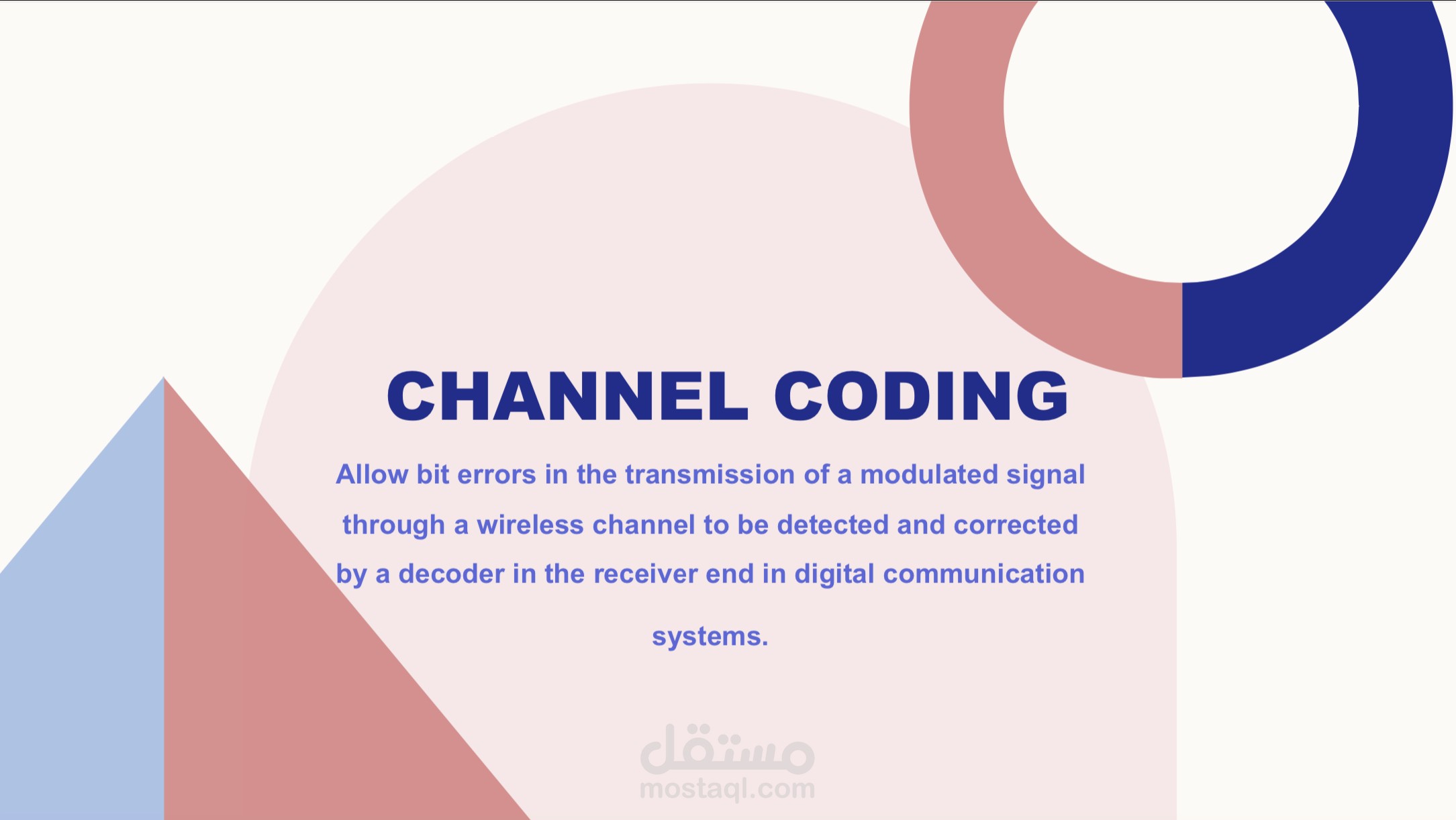 Channel coding PowerPoint and analysis | مستقل