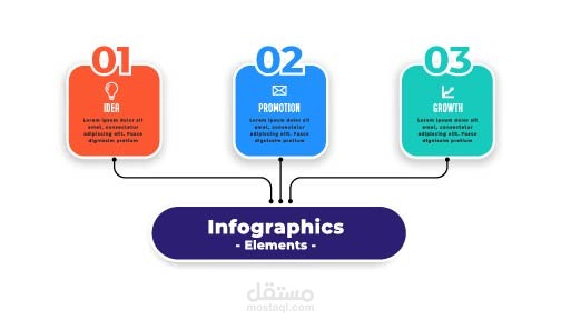 infographic | مستقل