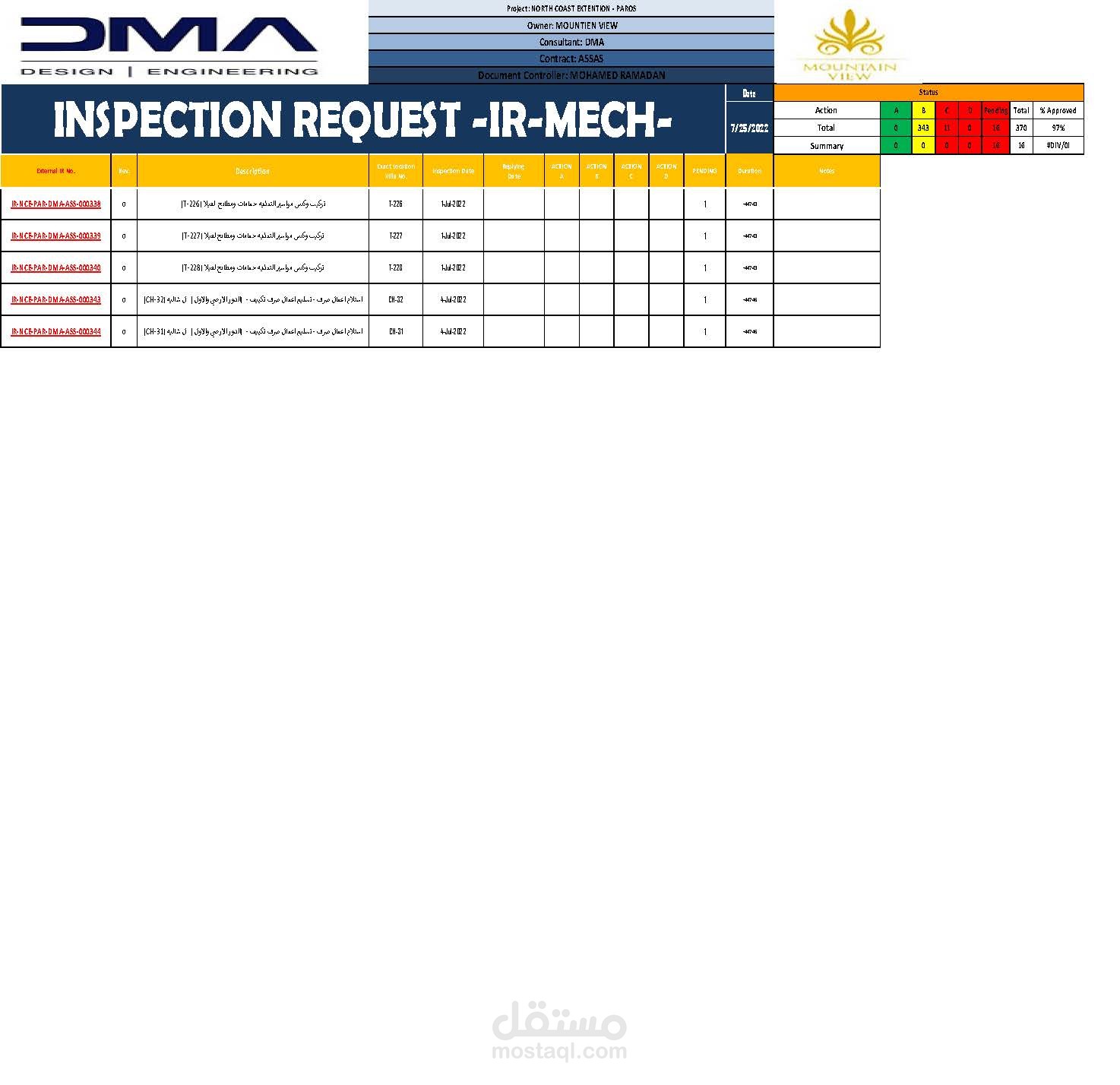 Inspection Request | مستقل