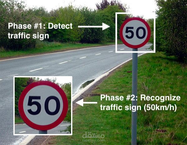 Traffic Sign Classification | مستقل