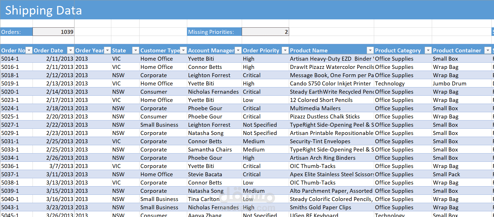 shipping data | مستقل