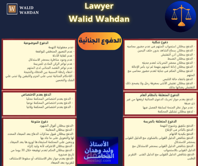 معلومات قانونية وإستشارات | مستقل
