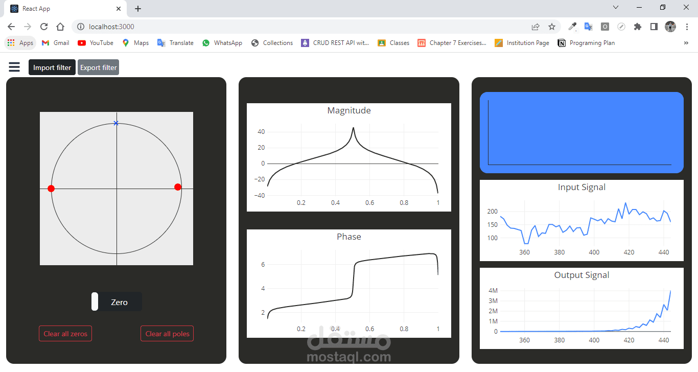 Real Time Digital Filter | مستقل
