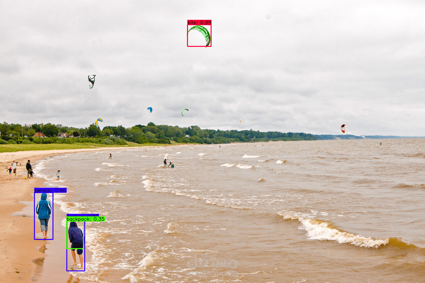 Object detection | مستقل