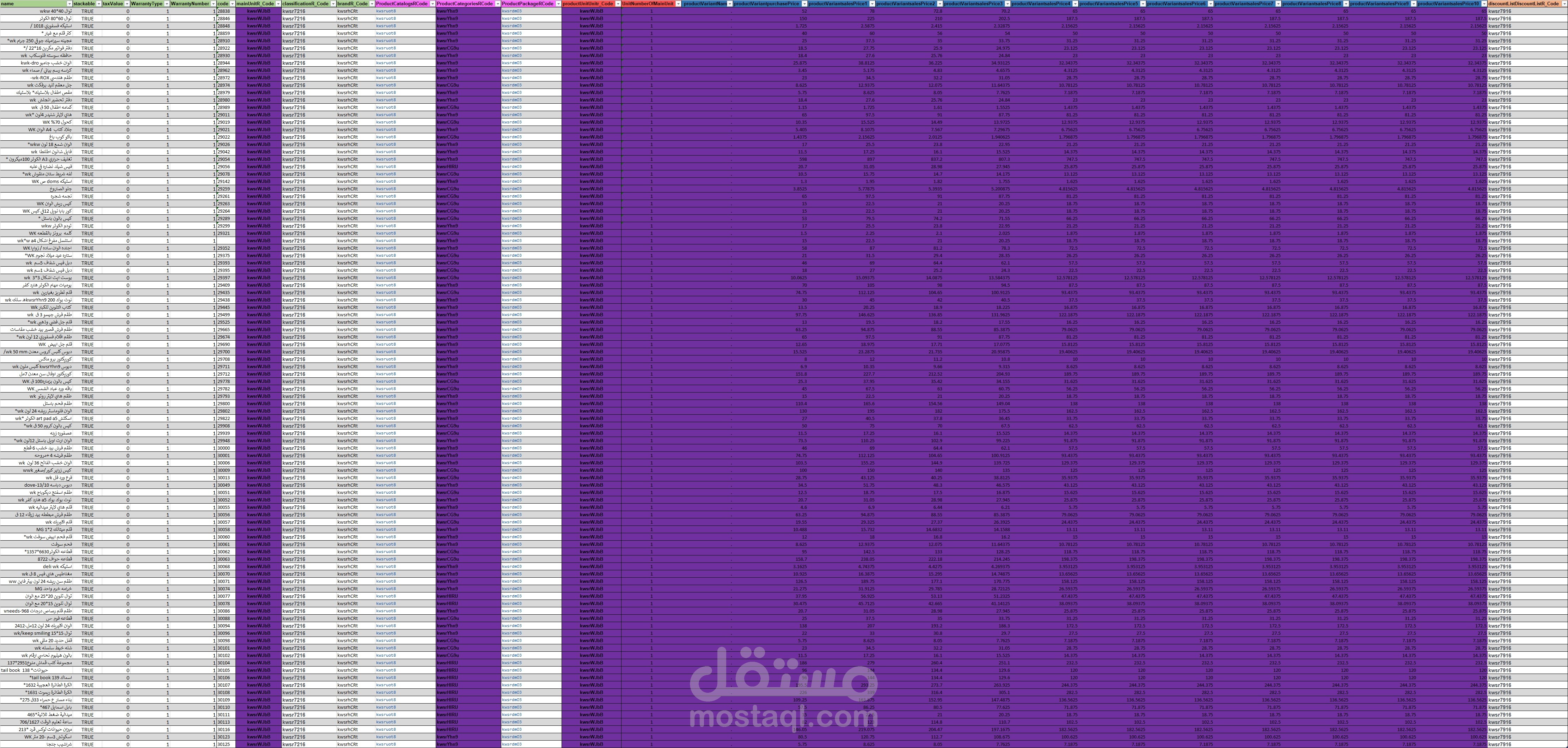 ربط منتجات علي برنامج ERP app.vroot | مستقل