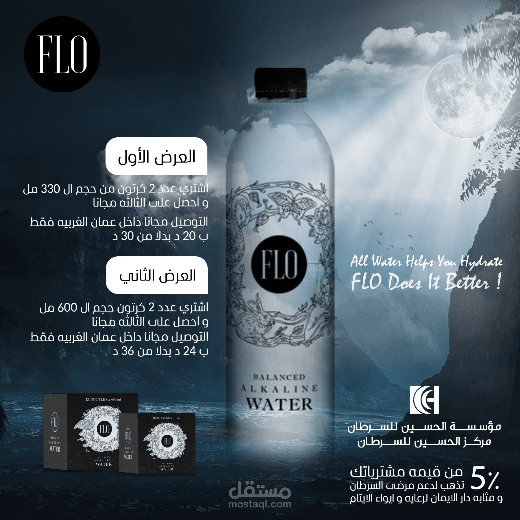 Flo water | مستقل