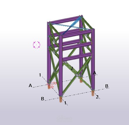 Structure Model | مستقل